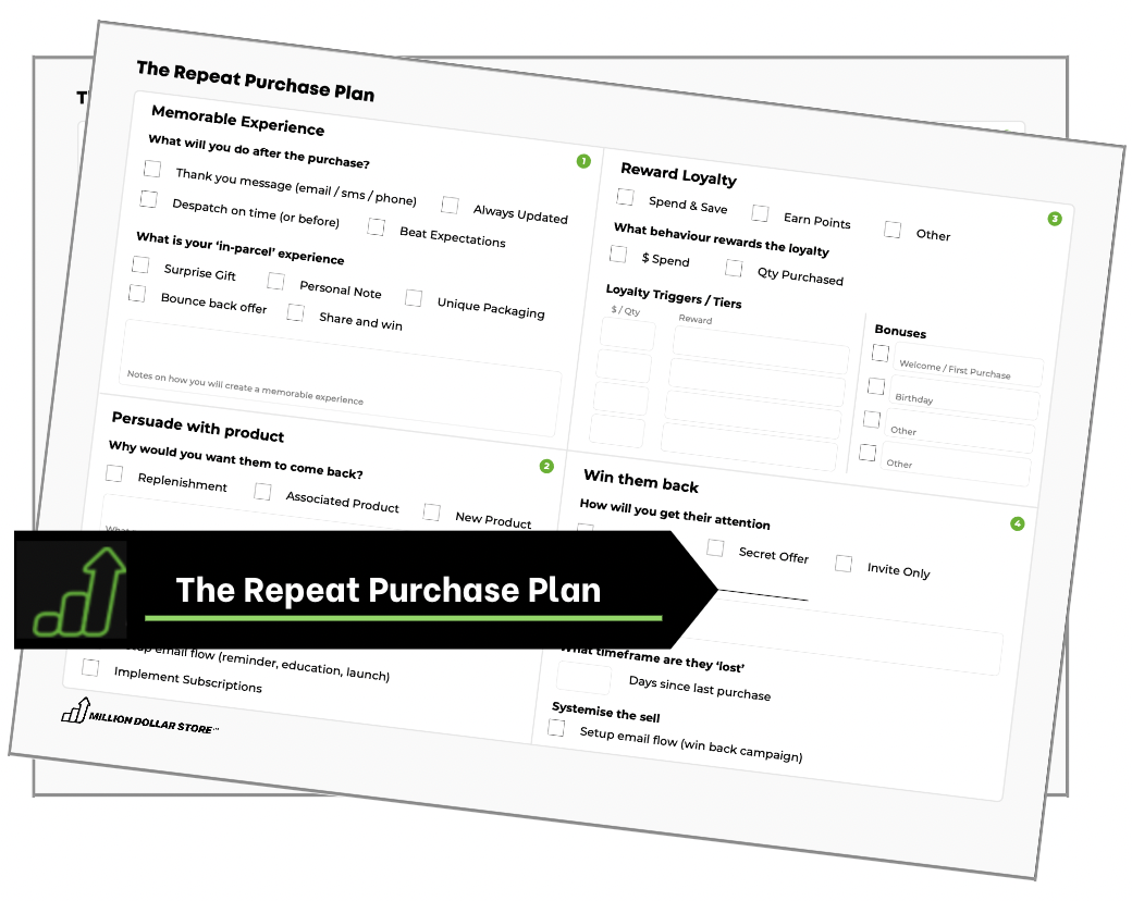 4 Fool Proof Ways To Get Customer To Buy Again - Ecommerce Academy ...