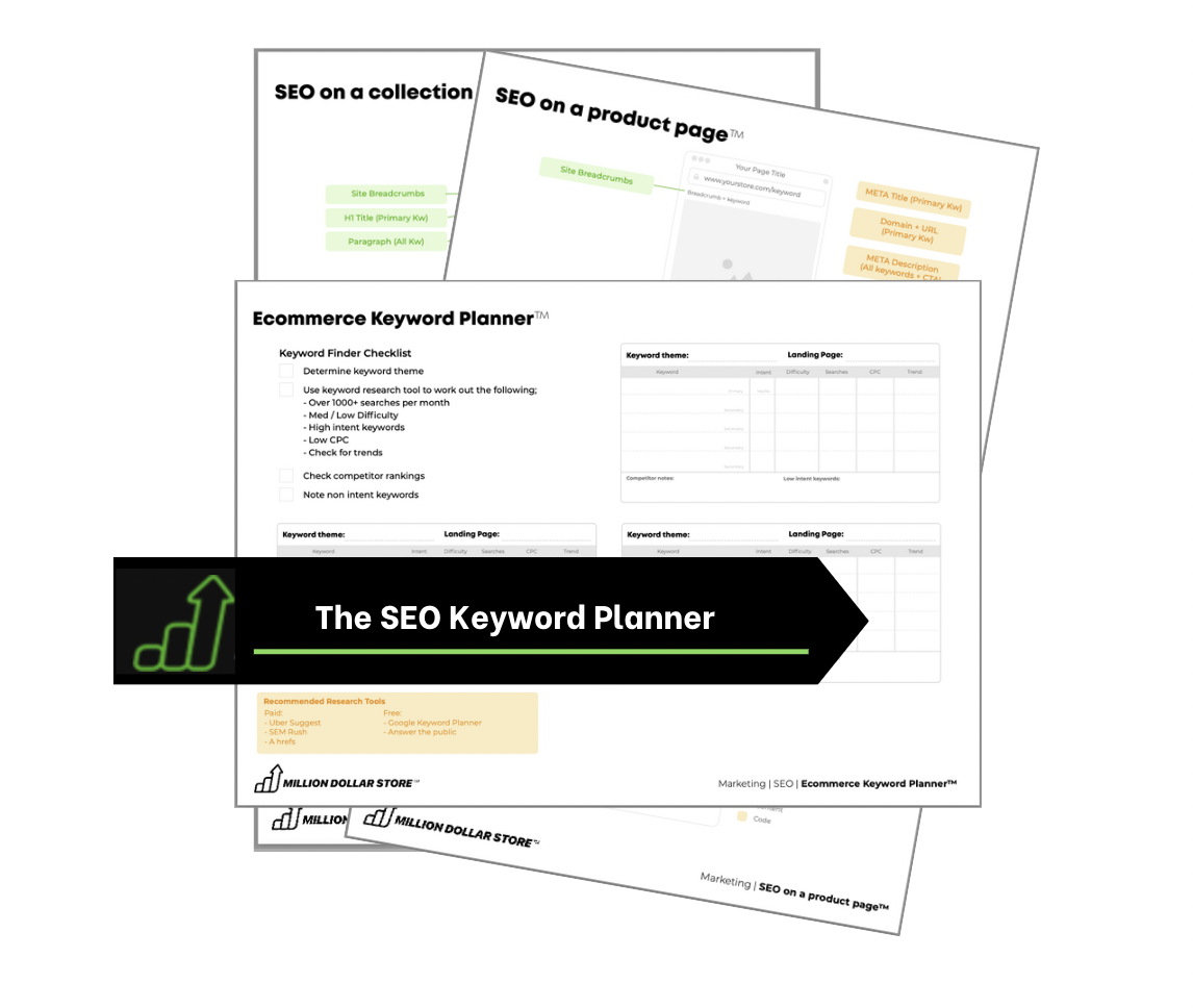 The SEO Strategy for Spending Less and Selling More - Ecommerce Academy ...