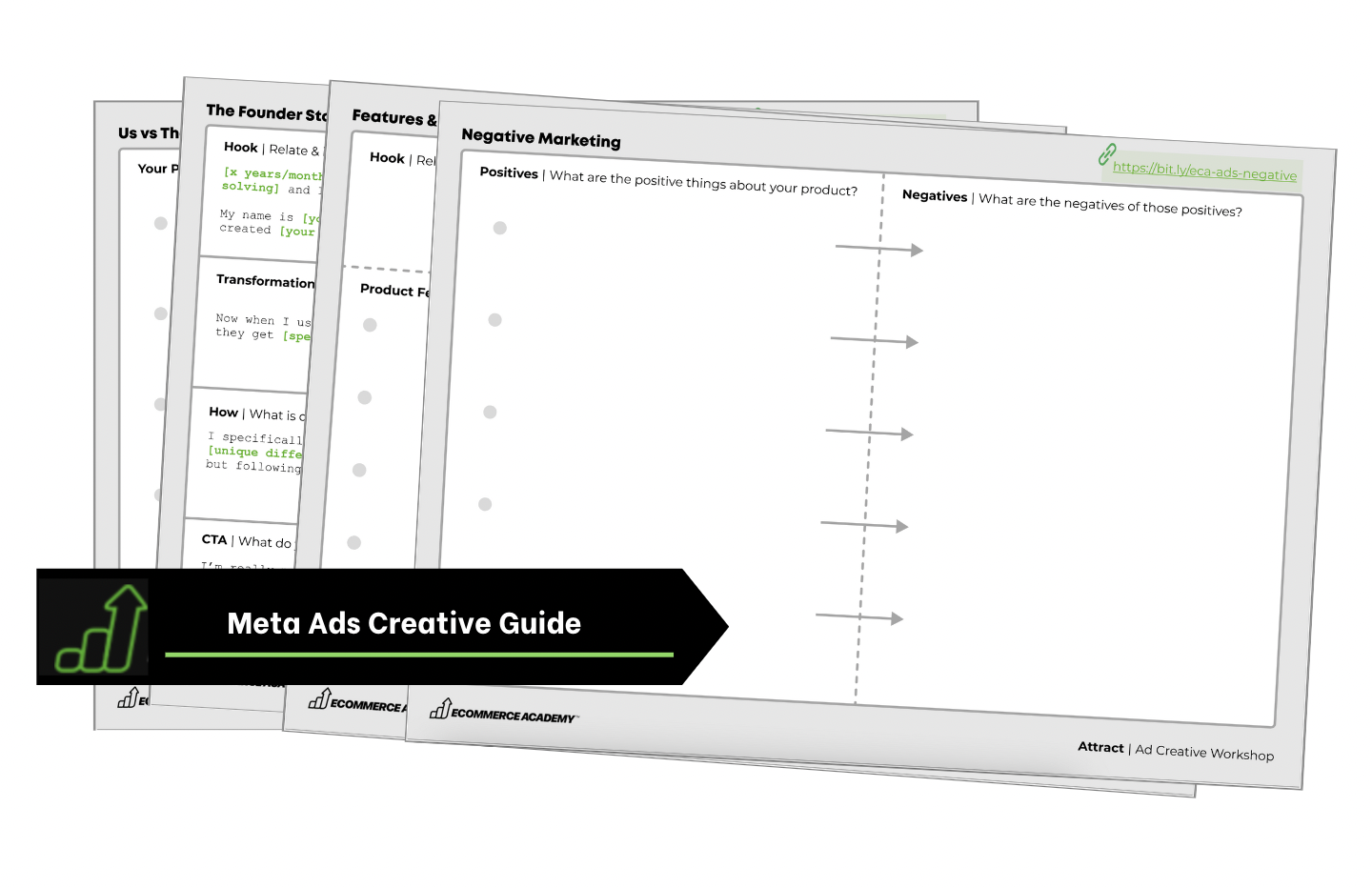 The Power of DIY Meta Ads Creatives - Ecommerce Academy, Training and ...